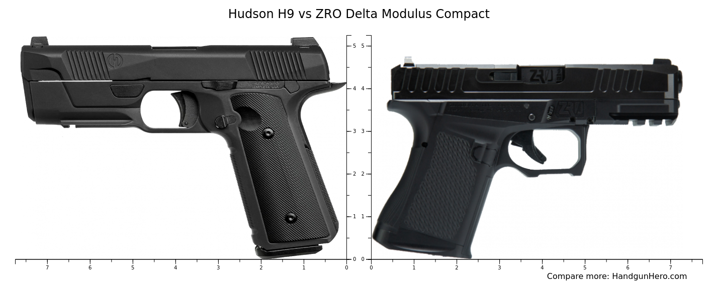 Hudson H9 vs ZRO Delta Modulus Compact size comparison | Handgun Hero