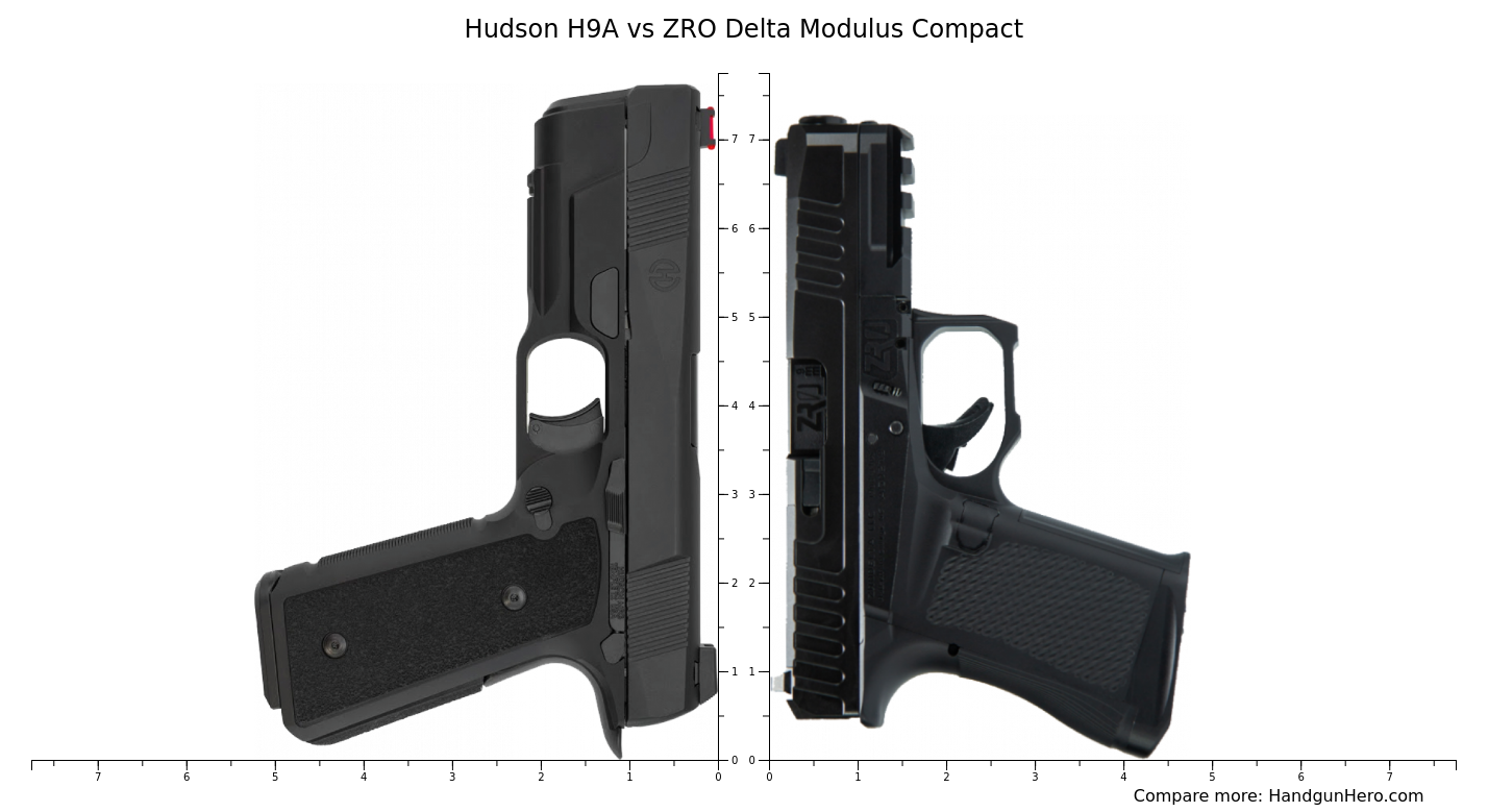 Hudson H9A vs ZRO Delta Modulus Compact size comparison | Handgun Hero