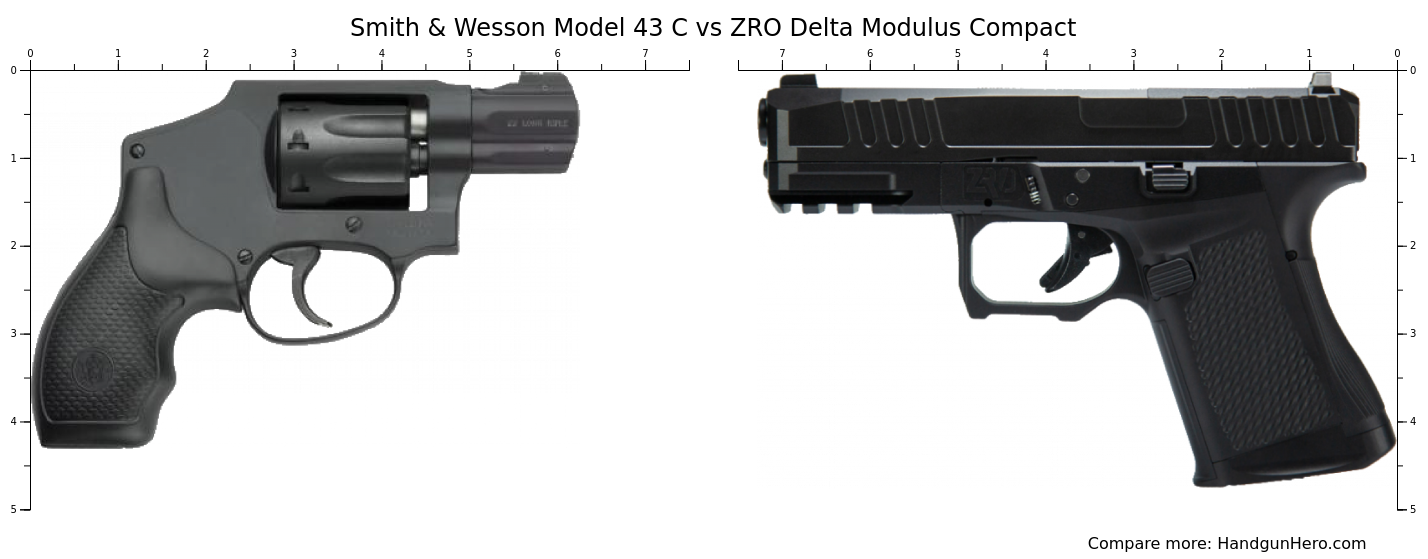 Smith & Wesson Model 43 C vs ZRO Delta Modulus Compact size comparison ...