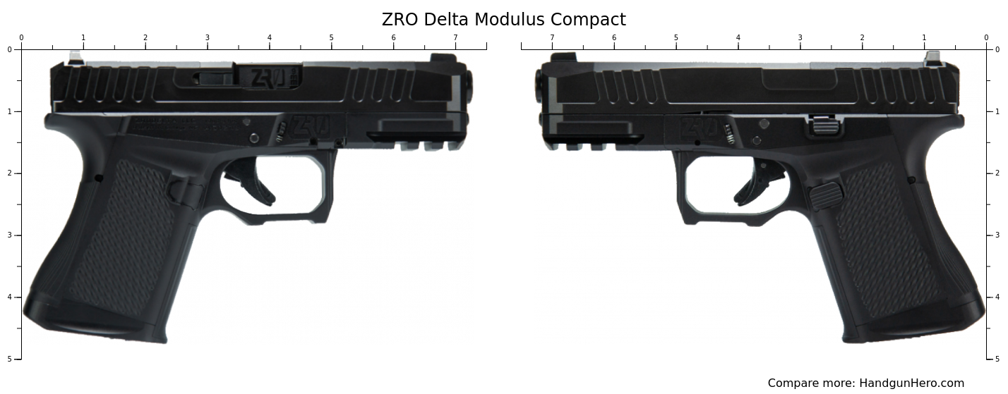 Compare ZRO Delta Modulus Compact size against other handguns | Handgun ...