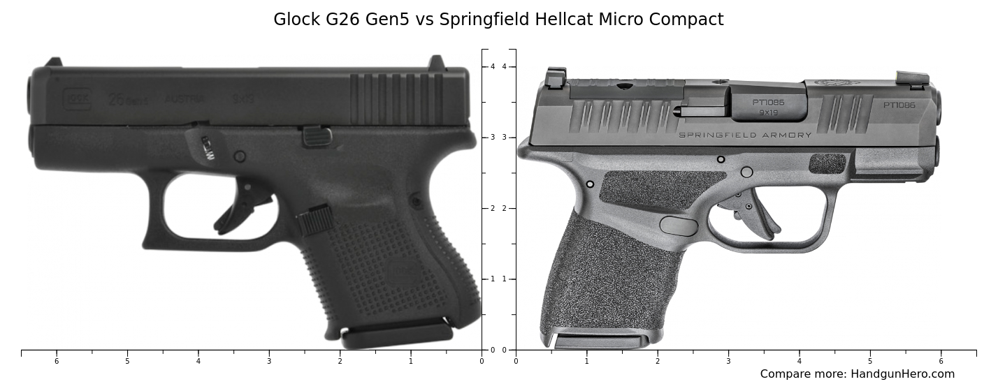 Glock G26 Gen5 vs Springfield Hellcat Micro Compact size comparison ...