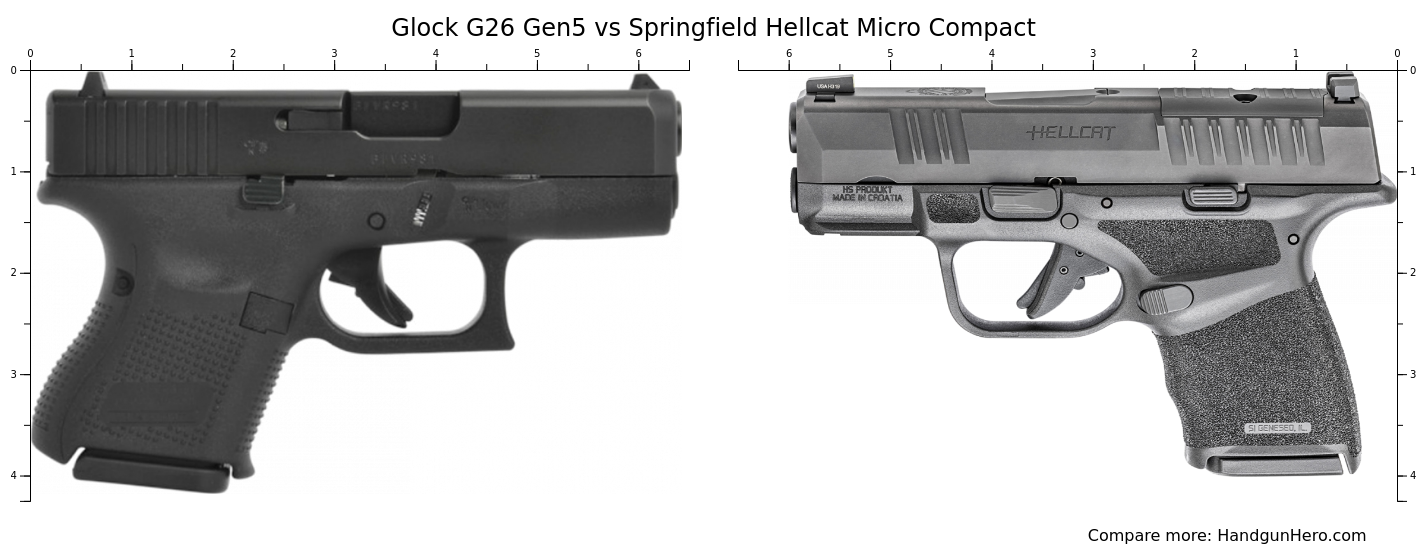 Glock G26 Gen5 vs Springfield Hellcat Micro Compact size comparison ...