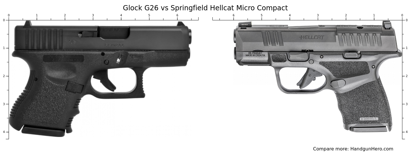 Glock G26 vs Springfield Hellcat Micro Compact size comparison | Handgun Hero