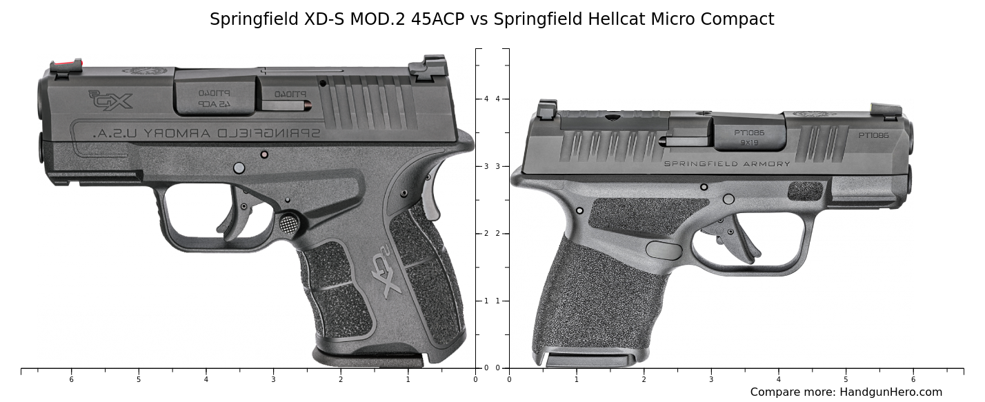 Springfield XD-S MOD.2 45ACP vs Springfield Hellcat Micro Compact size ...