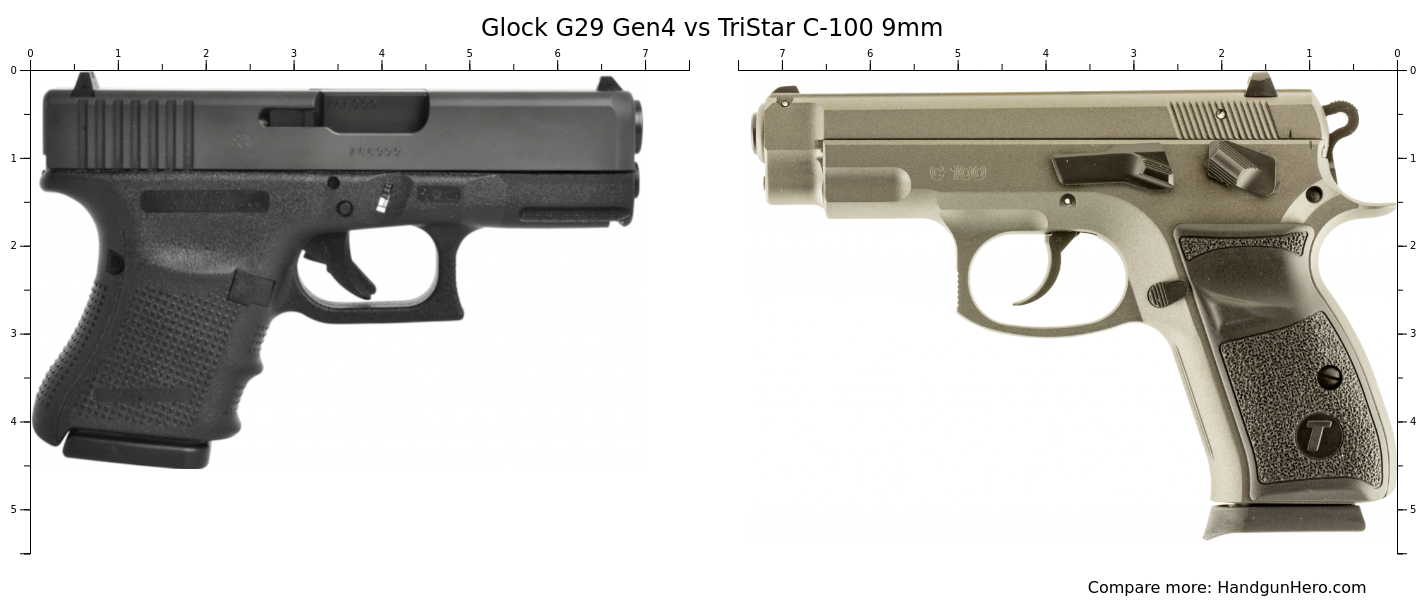 Glock G29 Gen4 vs TriStar C-100 9mm size comparison | Handgun Hero