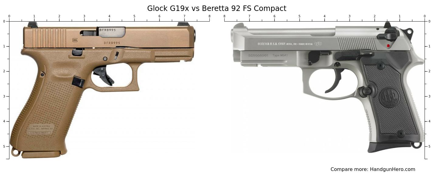Glock G19x vs Beretta 92 FS Compact size comparison | Handgun Hero