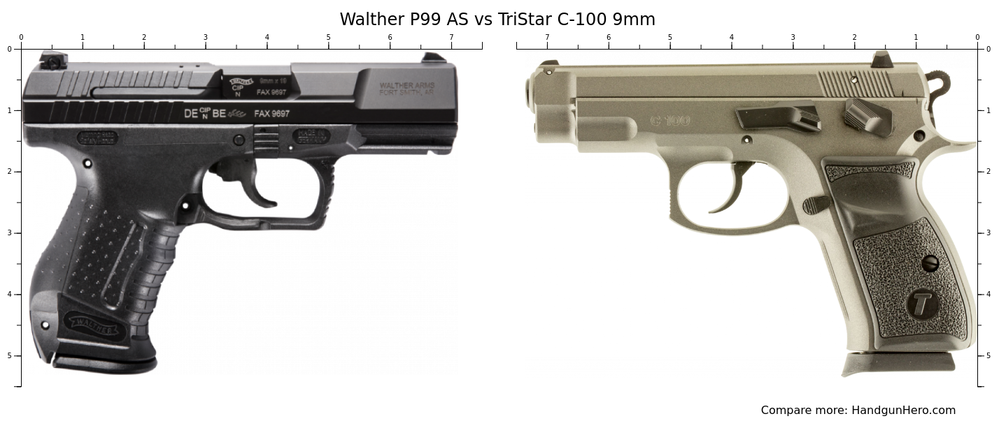 Walther P99 AS vs TriStar C-100 9mm size comparison | Handgun Hero