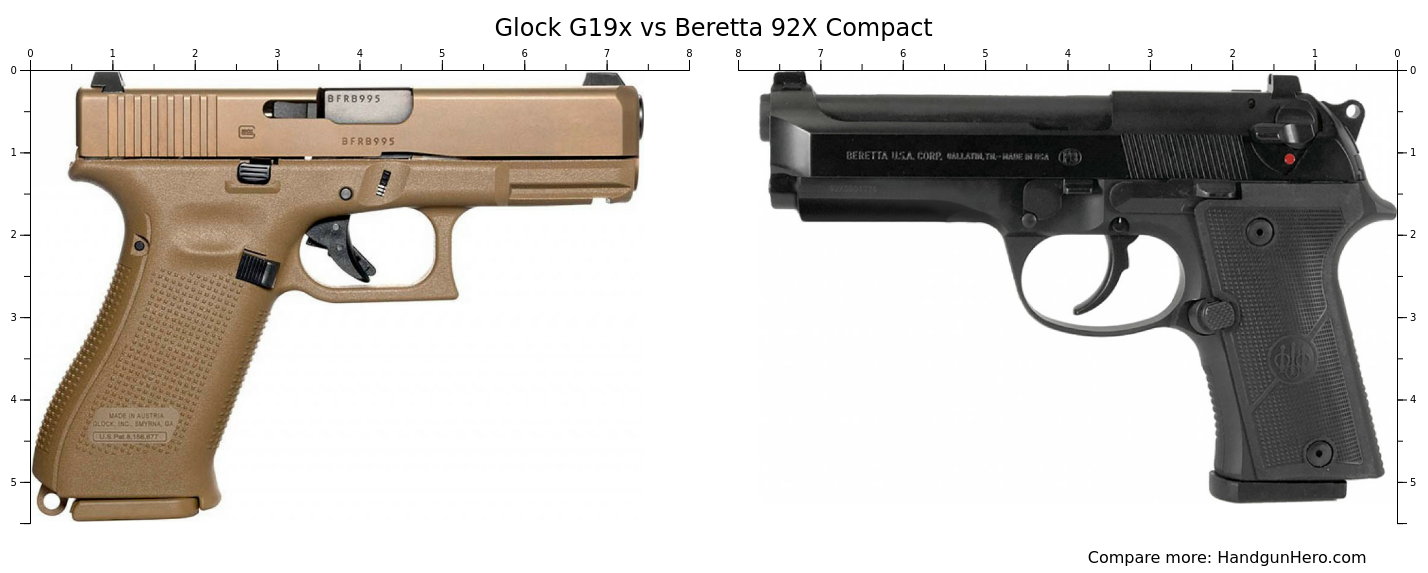 Glock G19x vs Beretta 92X Compact size comparison | Handgun Hero