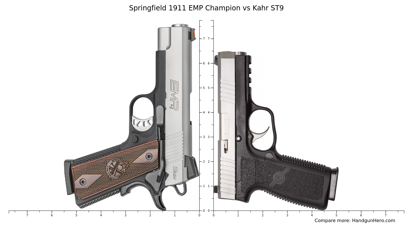 Springfield 1911 EMP Champion vs Kahr ST9 size comparison | Handgun Hero