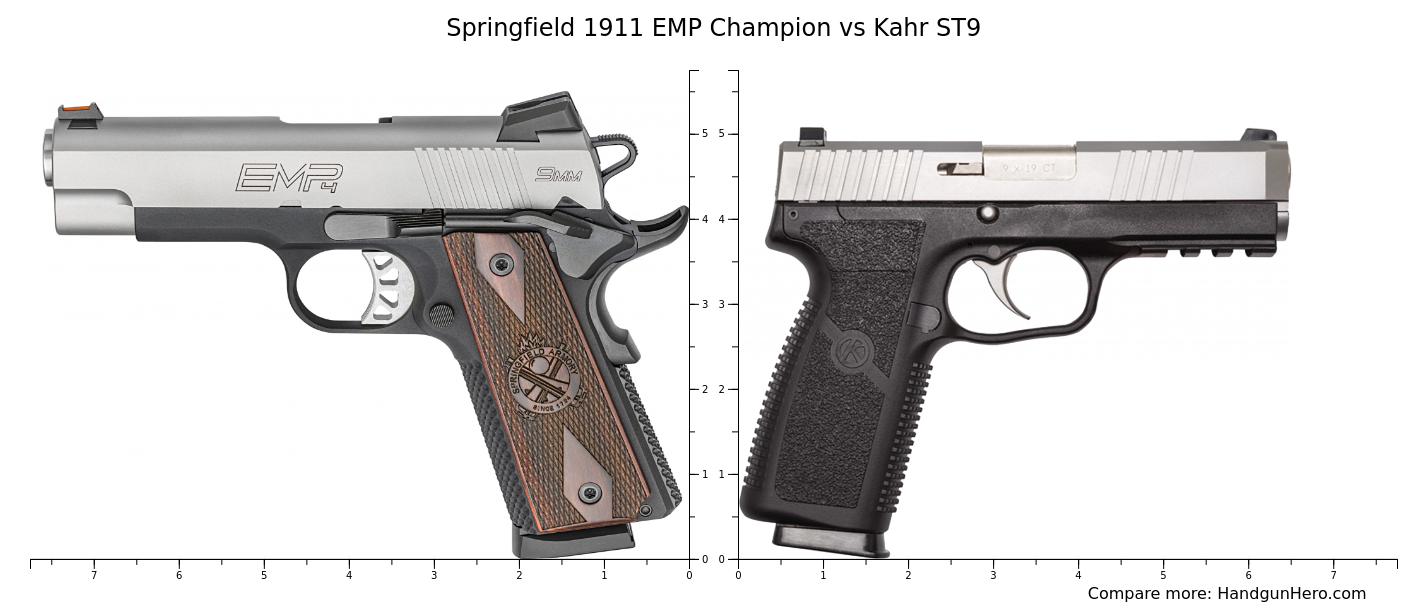 Springfield 1911 EMP Champion vs Kahr ST9 size comparison | Handgun Hero