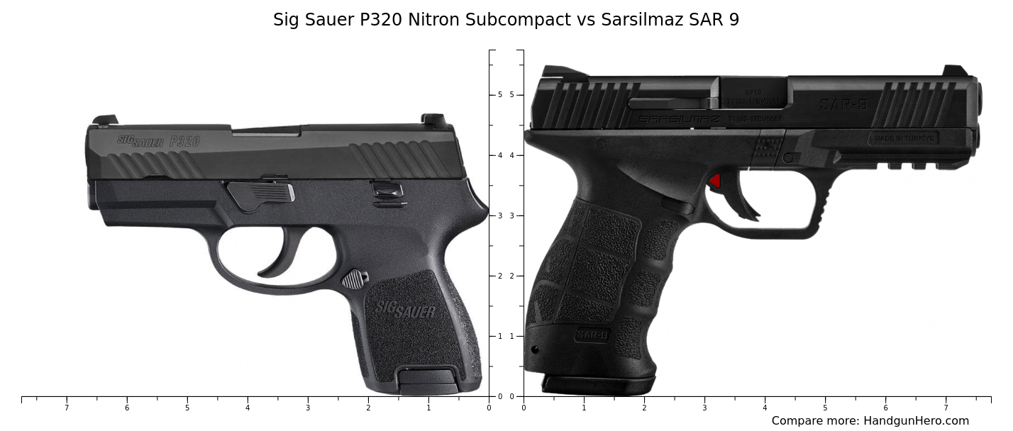 Sig Sauer P320 Nitron Subcompact vs Sarsilmaz SAR 9 size comparison | Handgun Hero