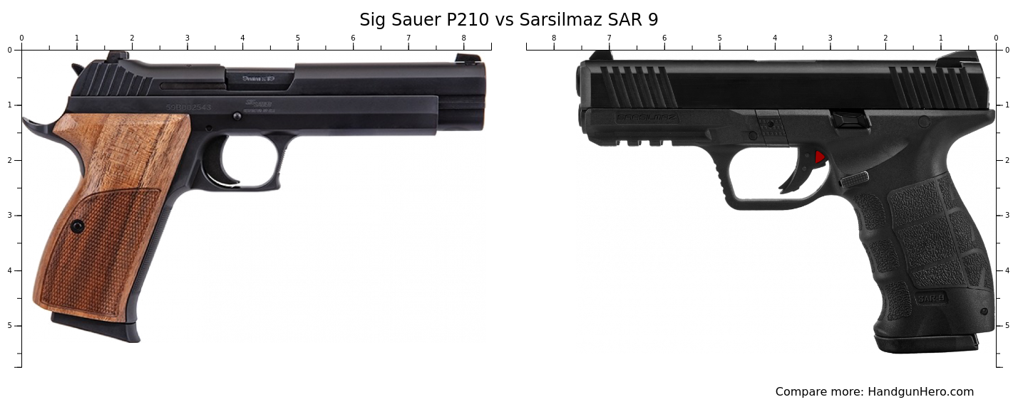 Sig Sauer P210 vs Sarsilmaz SAR 9 size comparison | Handgun Hero