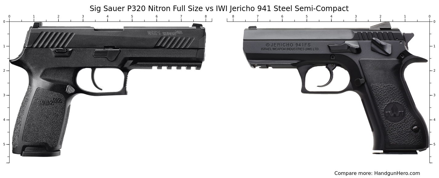 Sig Sauer P320 Nitron Full Size vs IWI Jericho 941 Steel Semi-Compact size comparison | Handgun Hero