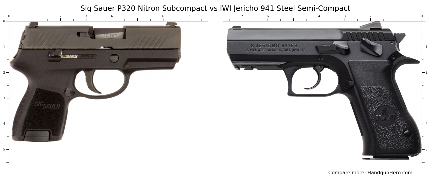 Sig Sauer P320 Nitron Subcompact vs IWI Jericho 941 Steel Semi-Compact ...