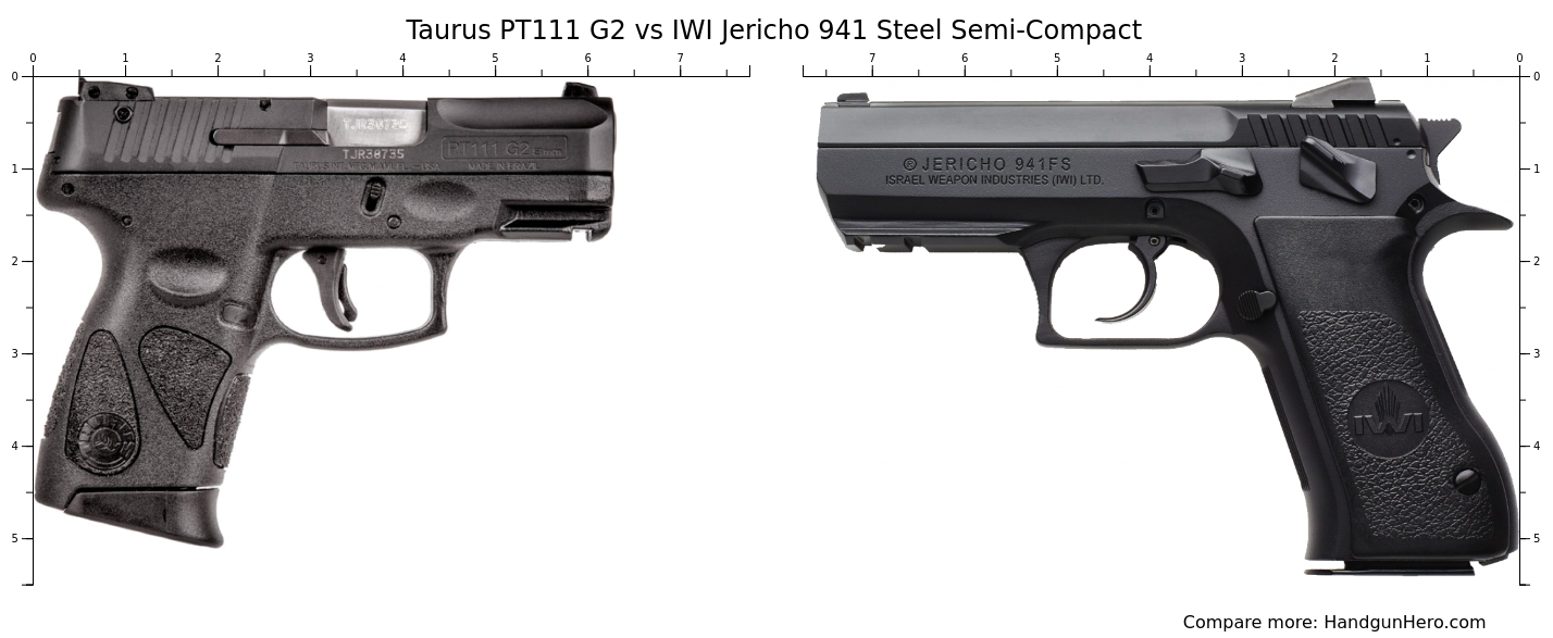 Taurus PT111 G2 vs IWI Jericho 941 Steel Semi-Compact size comparison | Handgun Hero