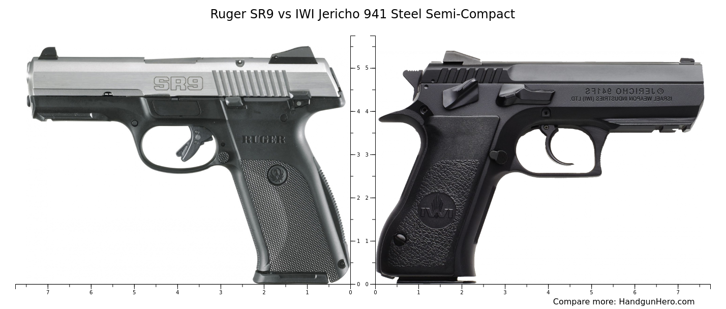 Ruger SR9 vs IWI Jericho 941 Steel Semi-Compact size comparison | Handgun Hero