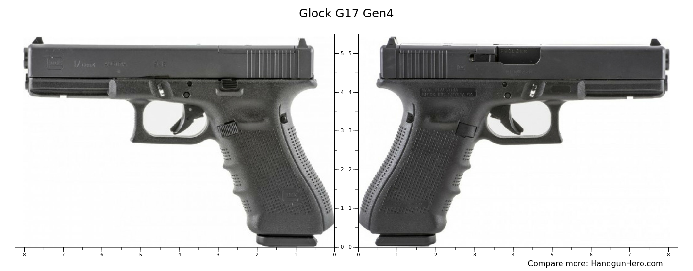 Compare Glock G17 Gen4 size against other handguns | Handgun Hero