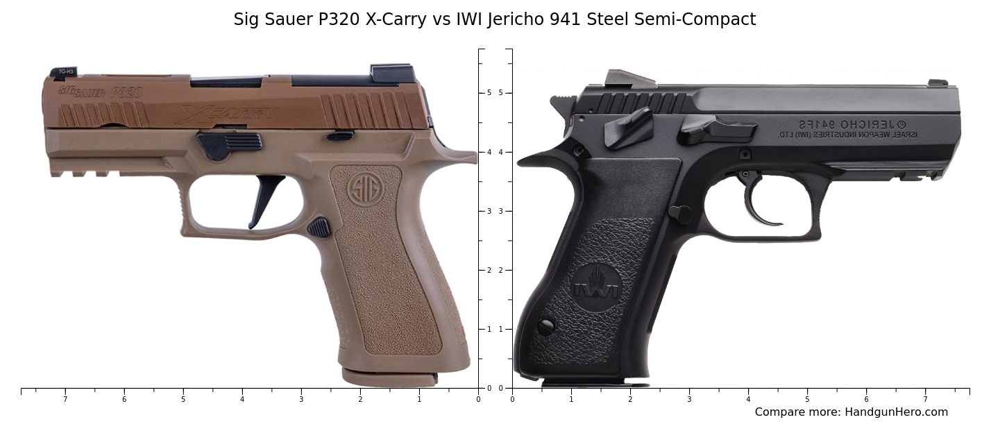 Sig Sauer P320 X-Carry vs IWI Jericho 941 Steel Semi-Compact size comparison | Handgun Hero