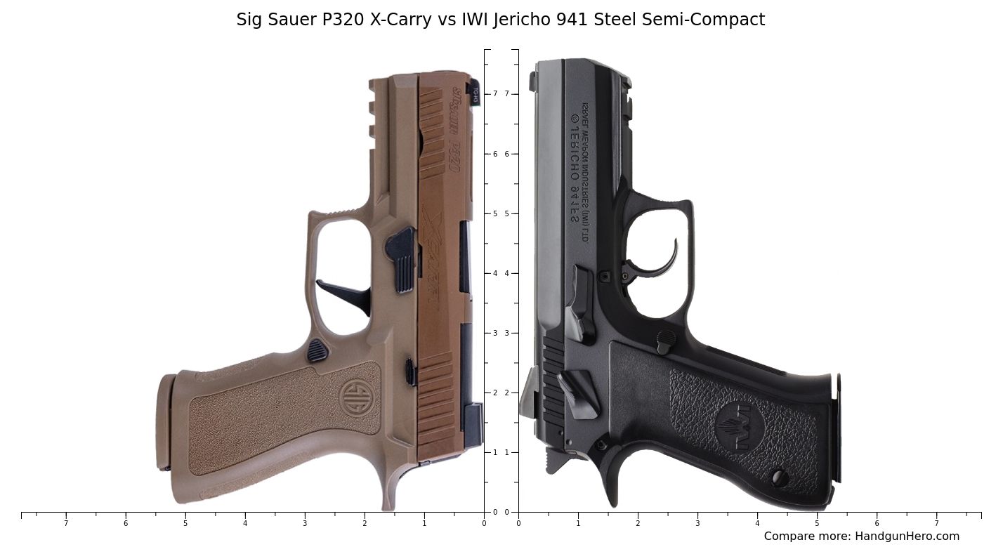 Sig Sauer P320 X-Carry vs IWI Jericho 941 Steel Semi-Compact size comparison | Handgun Hero