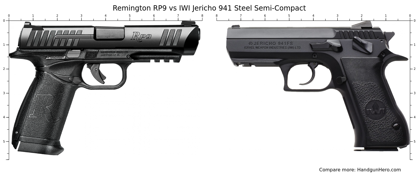 Remington RP9 vs IWI Jericho 941 Steel Semi-Compact size comparison ...