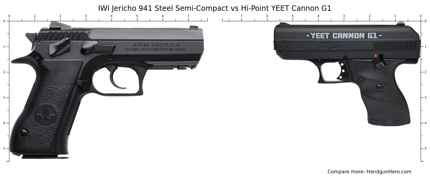 IWI Jericho 941 Steel Semi-Compact vs Hi-Point YEET Cannon G1 size comparison | Handgun Hero