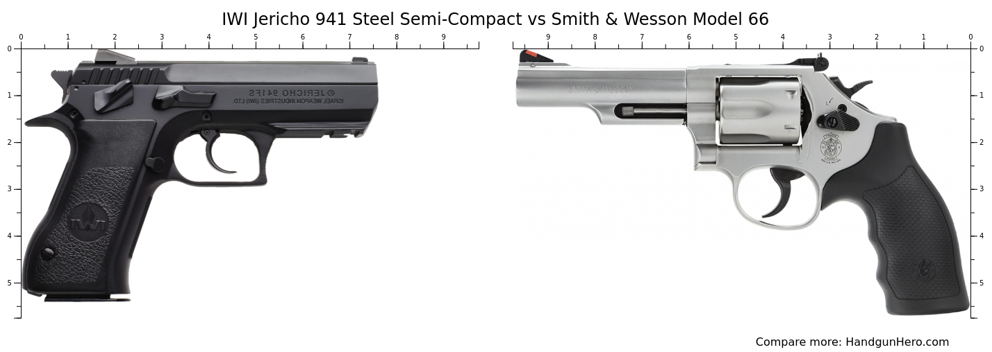 IWI Jericho 941 Steel Semi-Compact vs Smith & Wesson Model 66 size ...