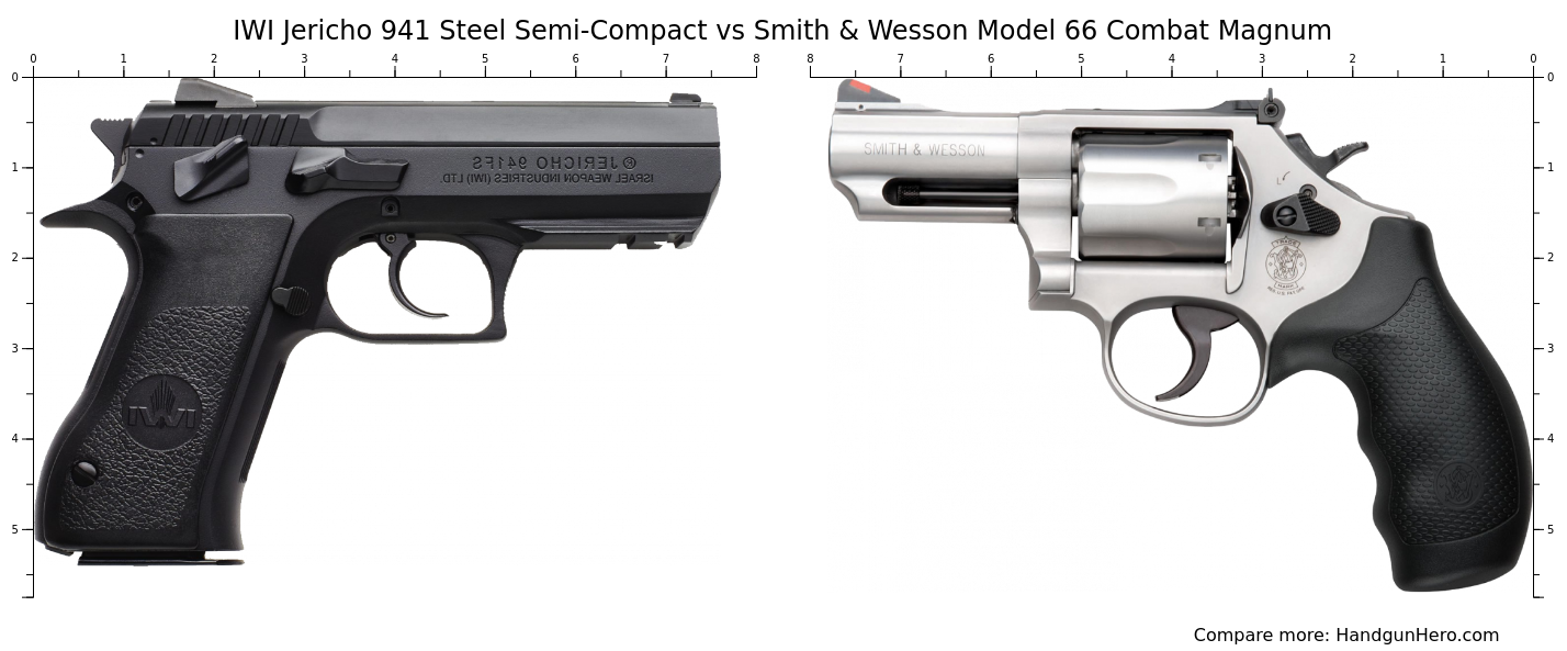 IWI Jericho 941 Steel Semi-Compact vs Smith & Wesson Model 66 Combat ...
