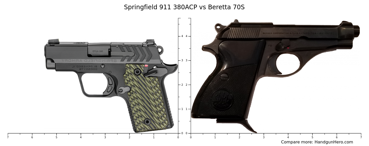 Springfield 911 380ACP vs Beretta 70S size comparison | Handgun Hero