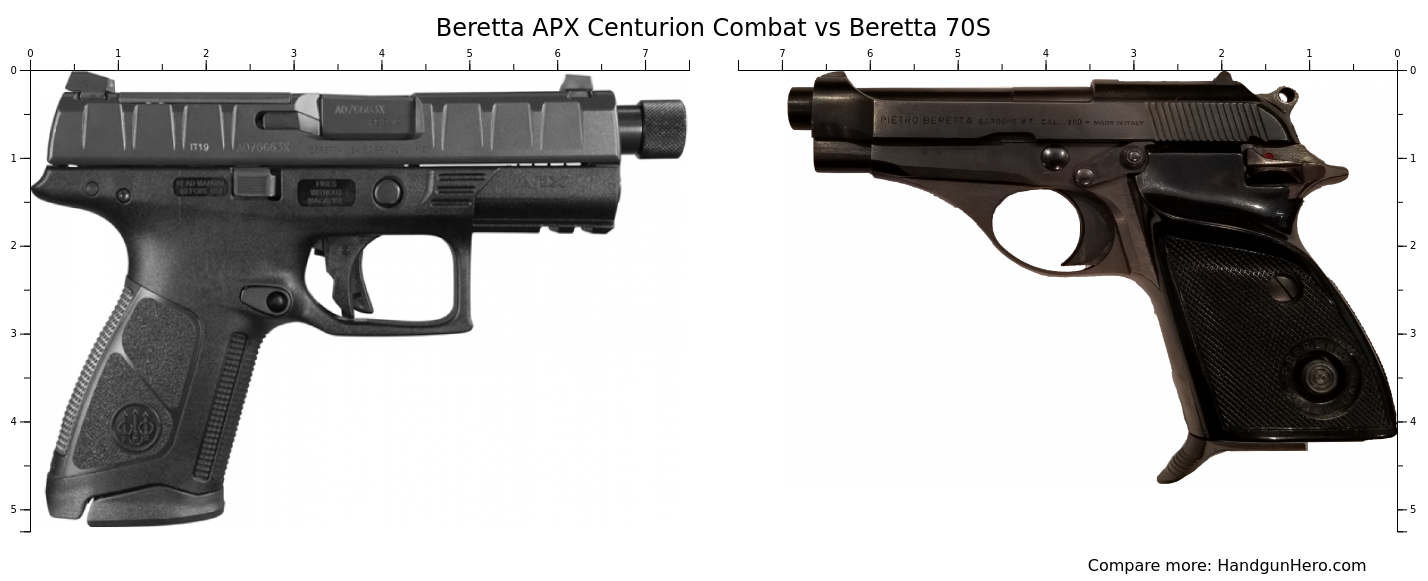 Beretta APX Centurion Combat vs Beretta 70S size comparison | Handgun Hero