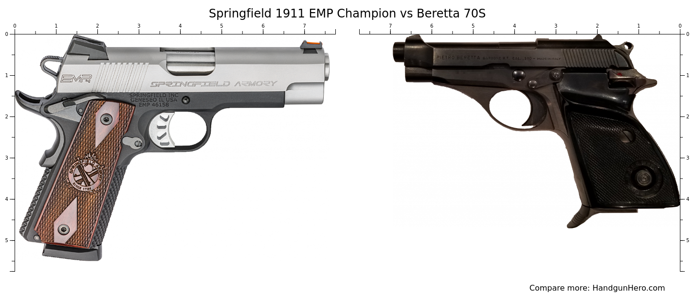 Springfield 1911 EMP Champion vs Beretta 70S size comparison | Handgun Hero