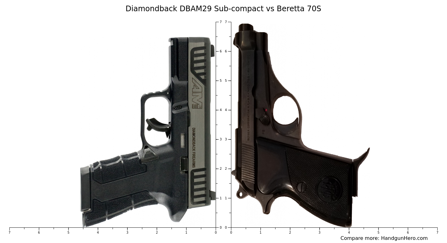 Diamondback DBAM29 Sub-compact vs Beretta 70S size comparison | Handgun Hero