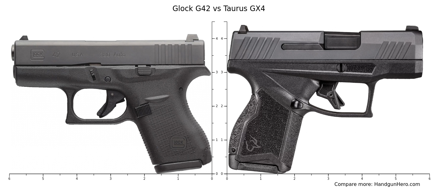 Glock G42 vs Taurus GX4 size comparison | Handgun Hero