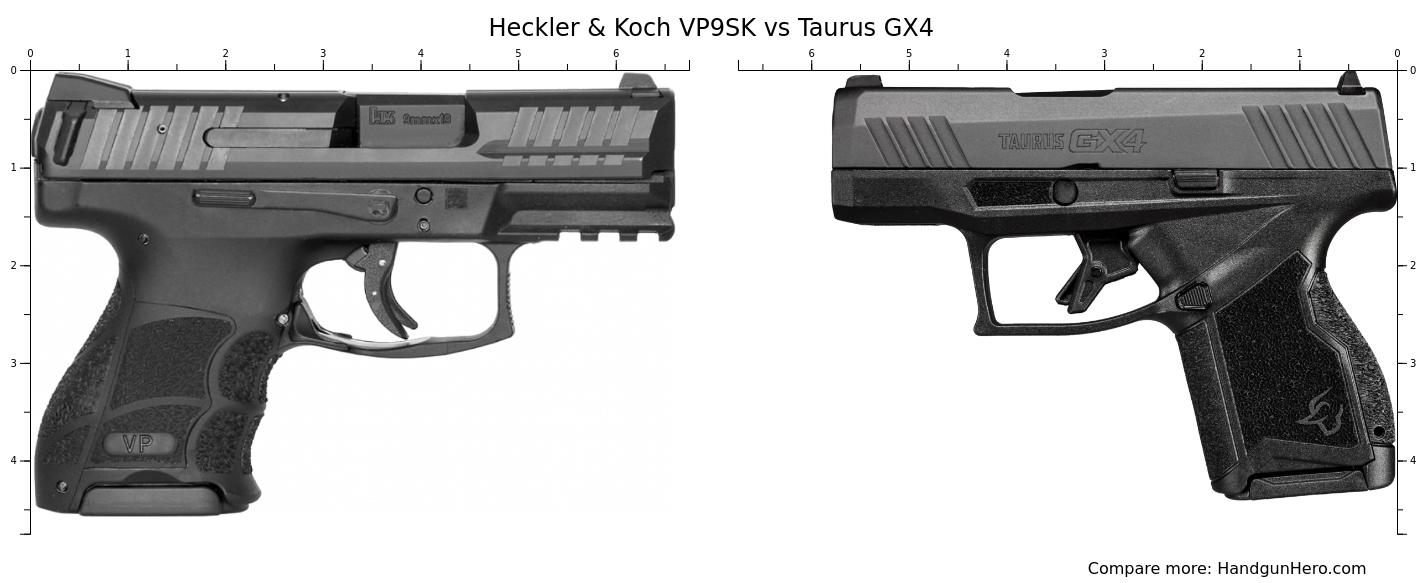 Heckler & Koch VP9SK vs Taurus GX4 vs Smith & Wesson M&P 2.0 45 4 ...