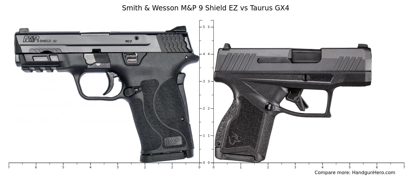 Smith & Wesson M&P 9 Shield EZ vs Taurus GX4 size comparison | Handgun Hero