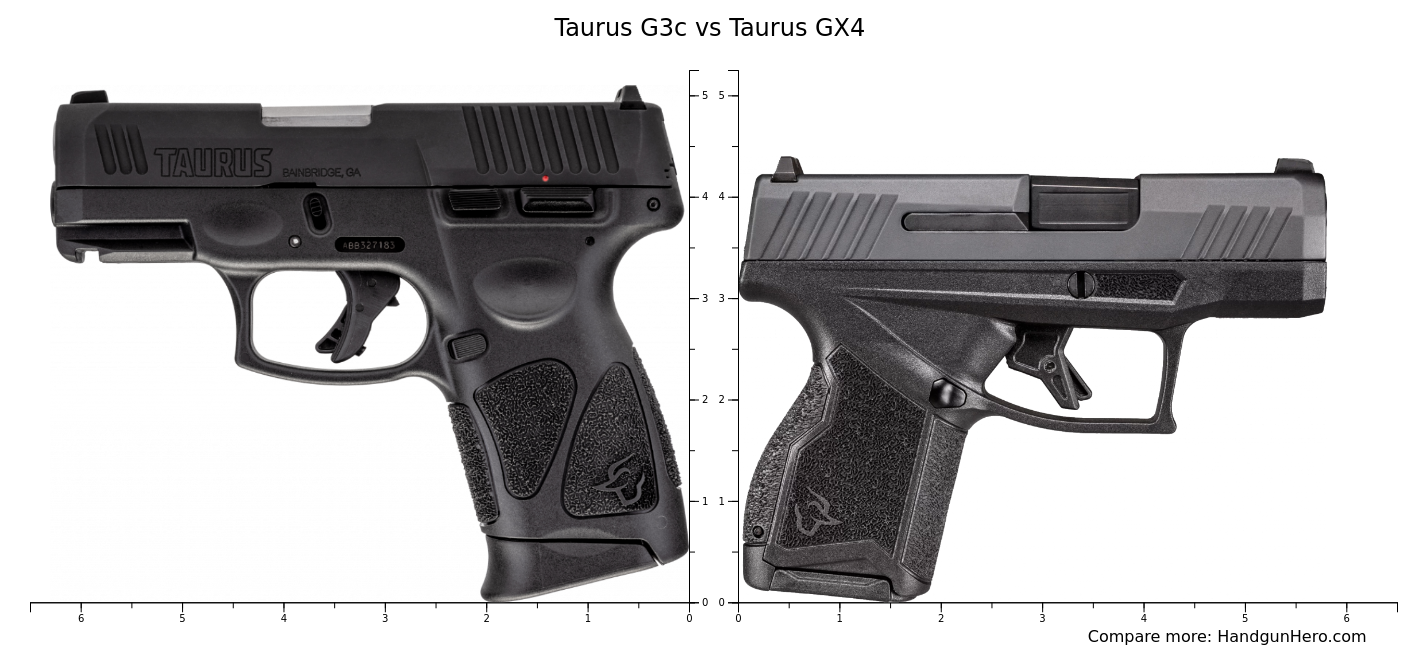 Taurus G3c vs Taurus GX4 size comparison | Handgun Hero