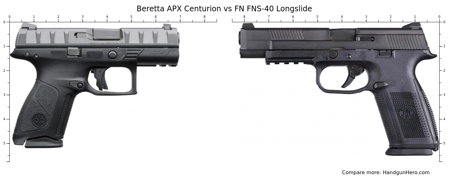 Beretta APX Centurion vs FN FNS-40 Longslide size comparison | Handgun Hero