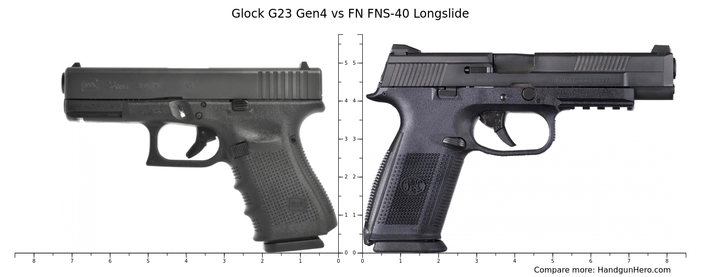 Glock G23 Gen4 vs FN FNS-40 Longslide size comparison | Handgun Hero