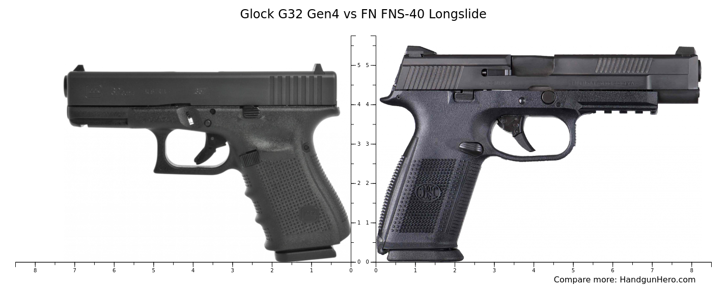 Glock G32 Gen4 vs FN FNS-40 Longslide size comparison | Handgun Hero