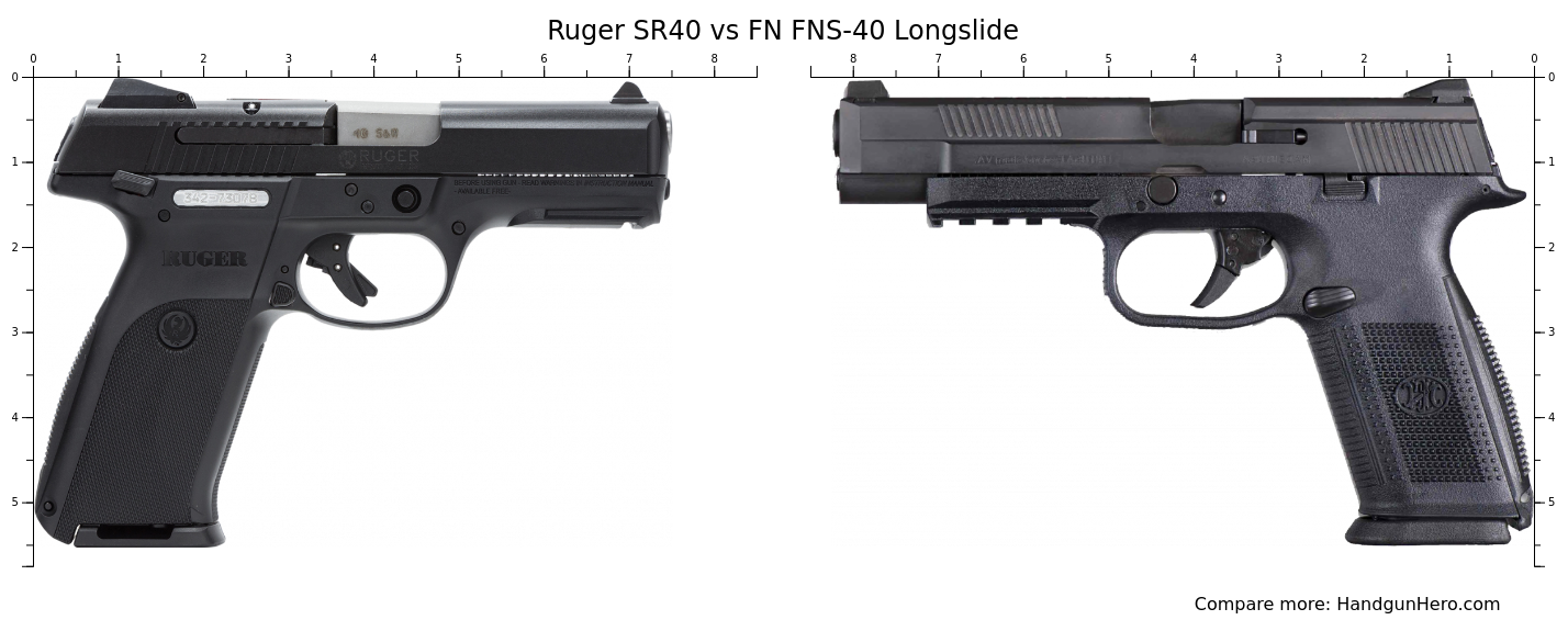 Ruger SR40 vs FN FNS-40 Longslide size comparison | Handgun Hero
