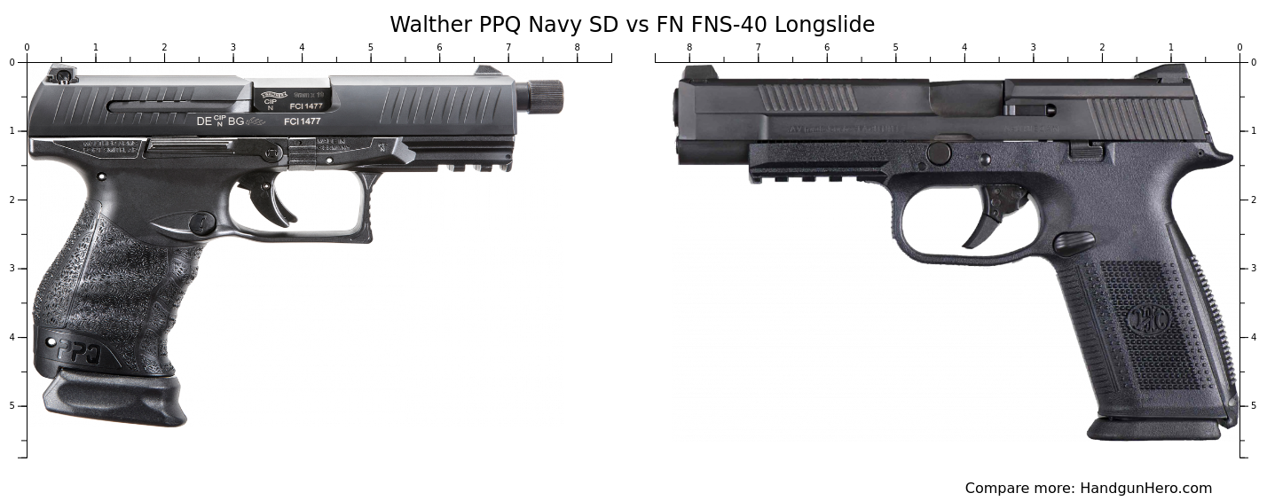 Walther PPQ Navy SD vs FN FNS-40 Longslide size comparison | Handgun Hero