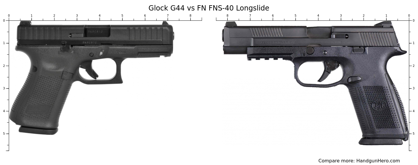 Glock G44 vs FN FNS-40 Longslide size comparison | Handgun Hero