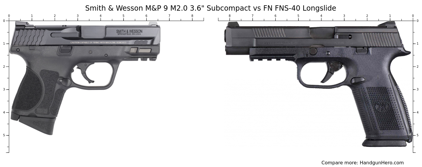 Smith & Wesson M&P 9 M2.0 3.6" Subcompact vs FN FNS-40 Longslide size ...