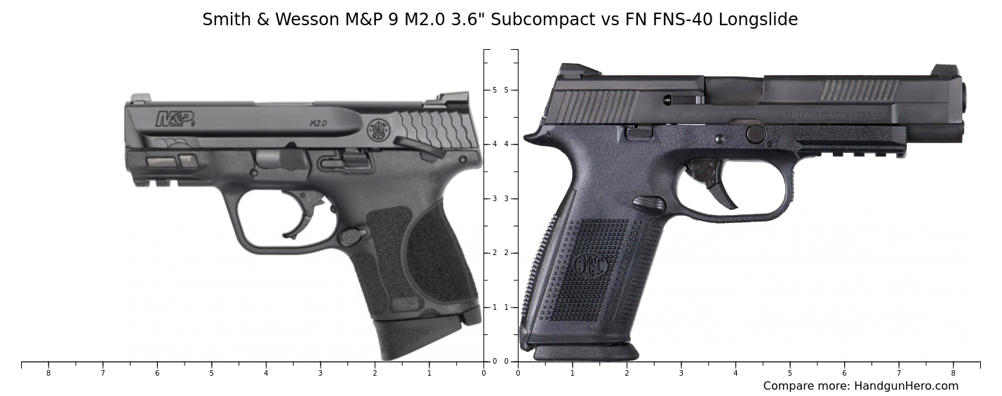 Smith & Wesson M&P 9 M2.0 3.6" Subcompact vs FN FNS-40 Longslide size ...