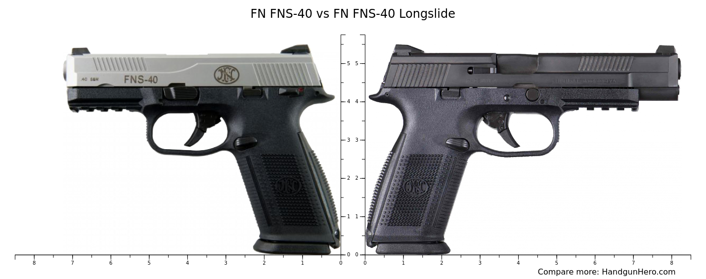 FN FNS-40 vs FN FNS-40 Longslide size comparison | Handgun Hero