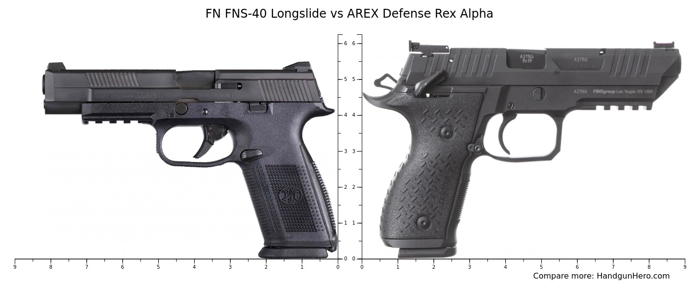 FN FNS-40 Longslide vs AREX Defense Rex Alpha size comparison | Handgun ...
