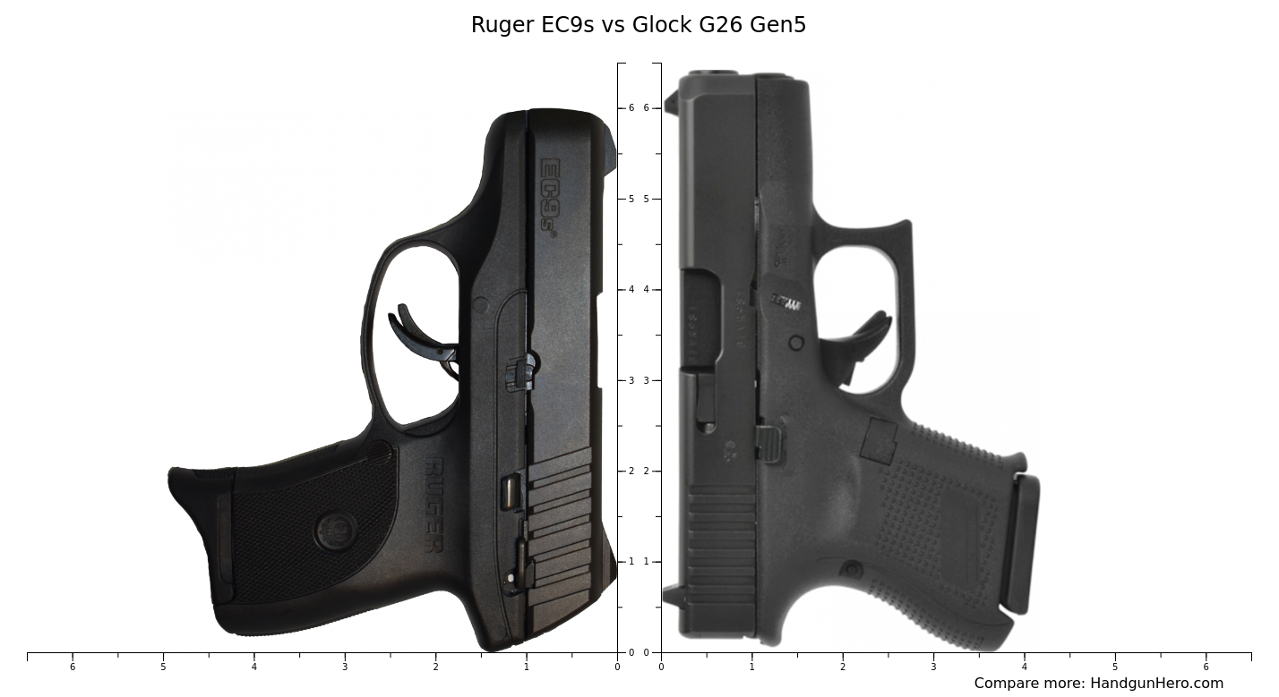 Ruger EC9s vs Glock G26 Gen5 size comparison | Handgun Hero