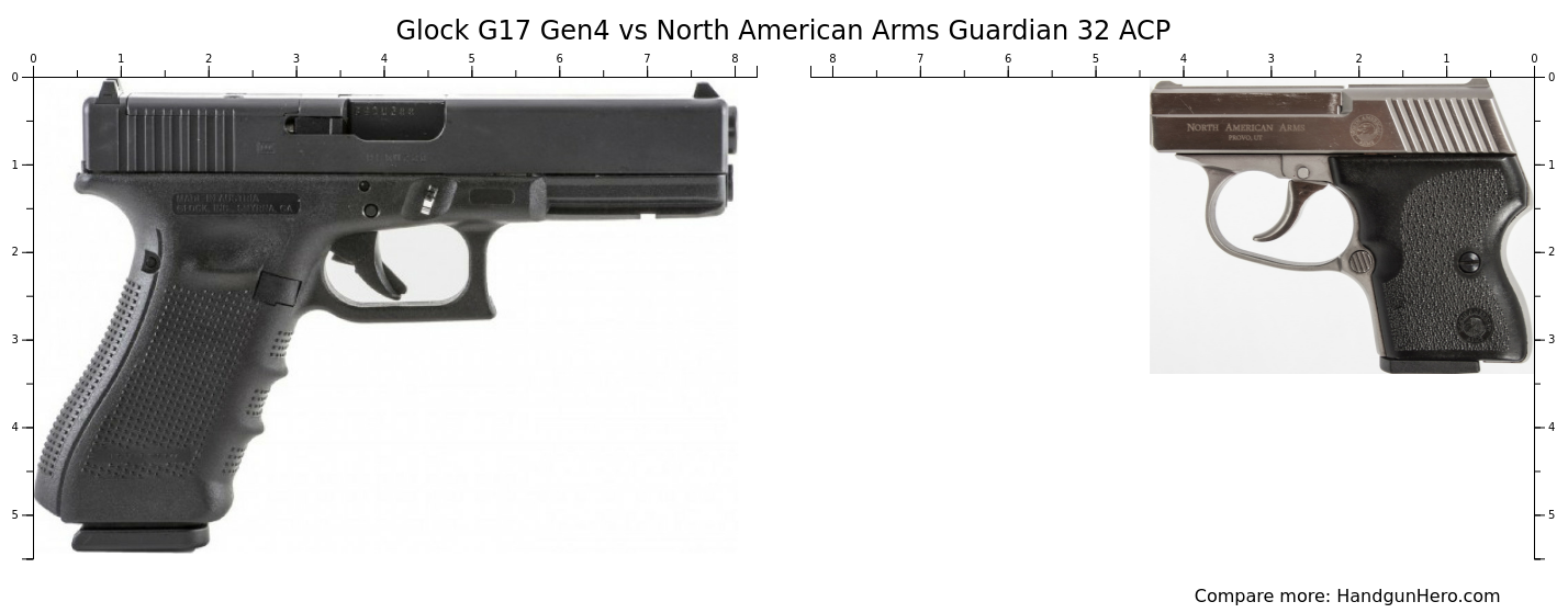 Glock G17 Gen4 vs North American Arms Guardian 32 ACP size comparison ...