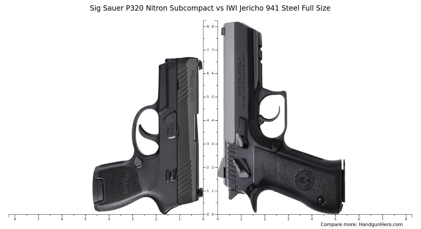 Sig Sauer P320 Nitron Subcompact vs IWI Jericho 941 Steel Full Size size comparison | Handgun Hero