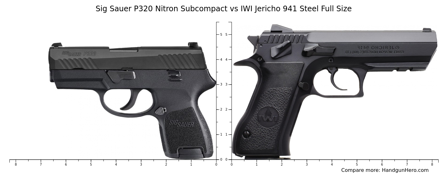 Sig Sauer P320 Nitron Subcompact vs IWI Jericho 941 Steel Full Size size comparison | Handgun Hero