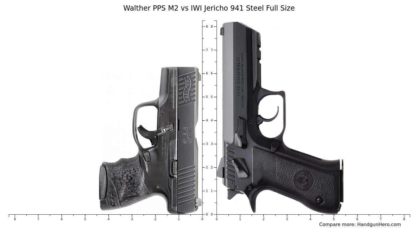 Walther PPS M2 vs IWI Jericho 941 Steel Full Size size comparison ...